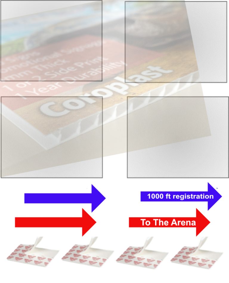 removable signage – Guardia Industries